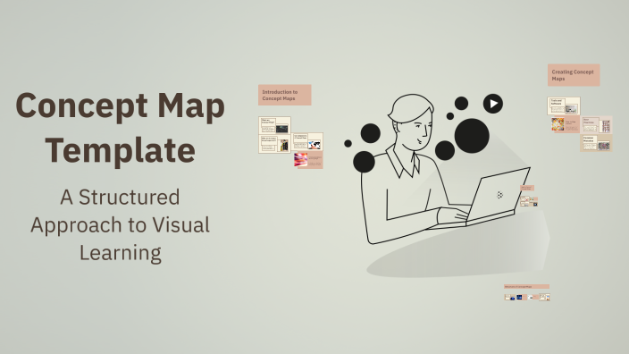 Concept Map Template by Sharon Clemons on Prezi