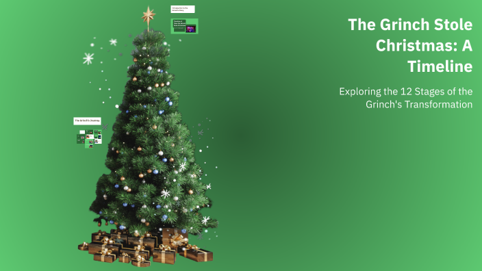The Grinch Stole Christmas: A Timeline by Diana GuamanTacuri on Prezi