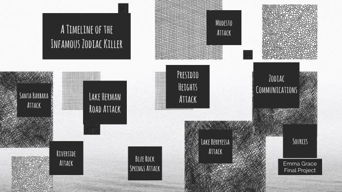 A Detailed Timeline of the Zodiac Killer by Emma Grace on Prezi