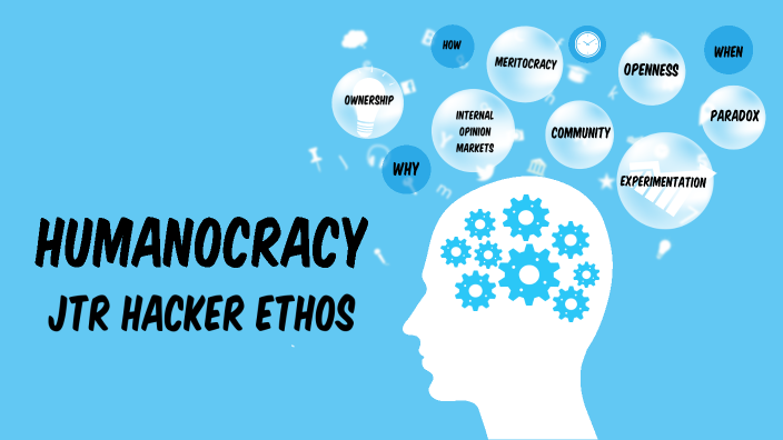 Humanocracy by Victoria Jattan on Prezi