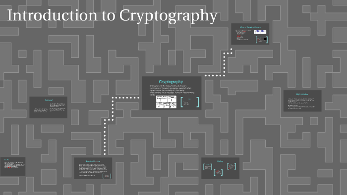 Introduction to Cryptography by Julia Lin on Prezi