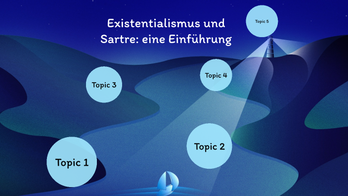 Existentialismus und Sartre: Eine Einführung by Emma Hettich on Prezi