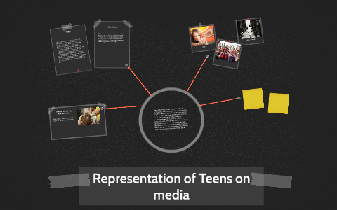 Representation of Teens on media by Nathan Yoon on Prezi