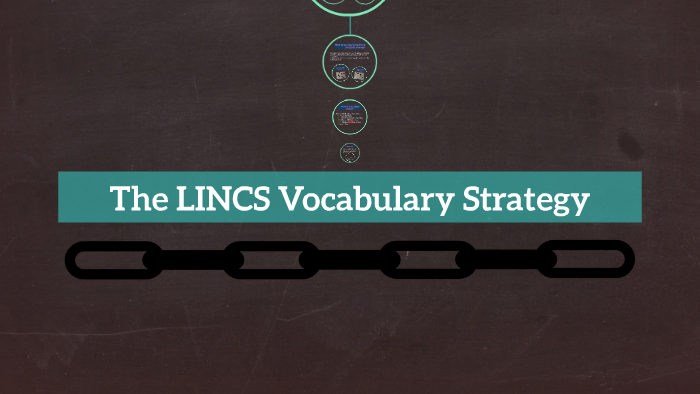 The LINCS Vocabulary Strategy by Allison Rapp on Prezi
