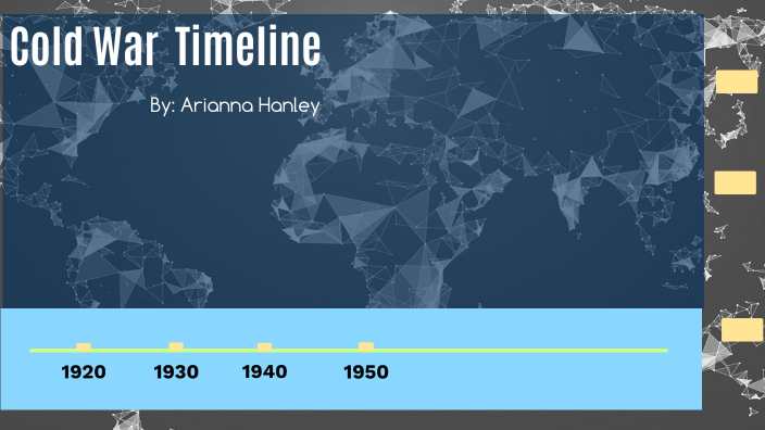Cold War Timeline by Arianna Hanley on Prezi