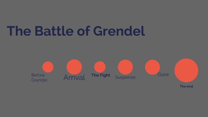 The Battle of Grendel by Nathaniel Ross on Prezi
