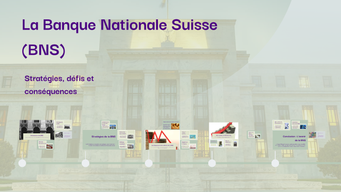 Présentation de la Banque Nationale Suisse (BNS) by paul Thebault on Prezi