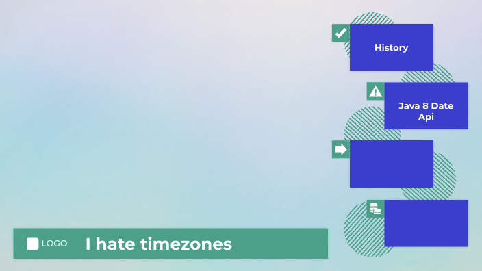 I hate timezones by P Bayer on Prezi