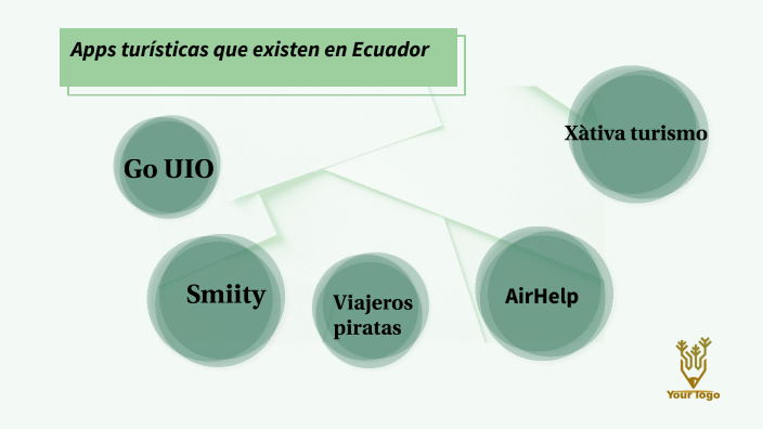 Apps turísticas que existen en Ecuador by Erika González on Prezi