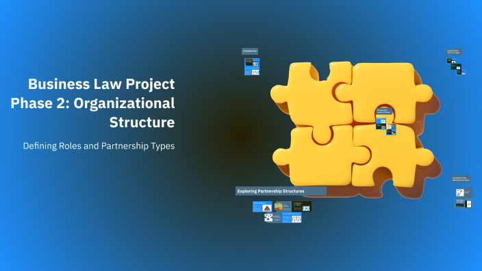 Business Law Project Phase 2: Organizational Structure by Melissa Chea ...