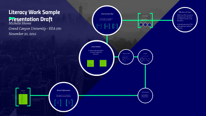 Literacy Work Sample Presentation Draft by Michelle Shores on Prezi