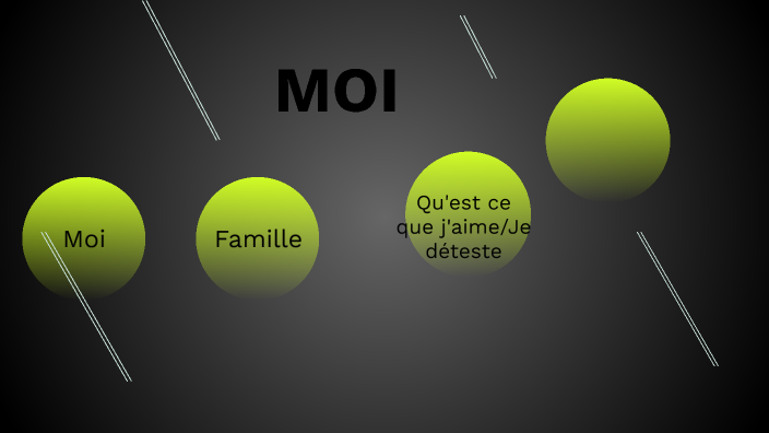 Moi by Julien Huard on Prezi