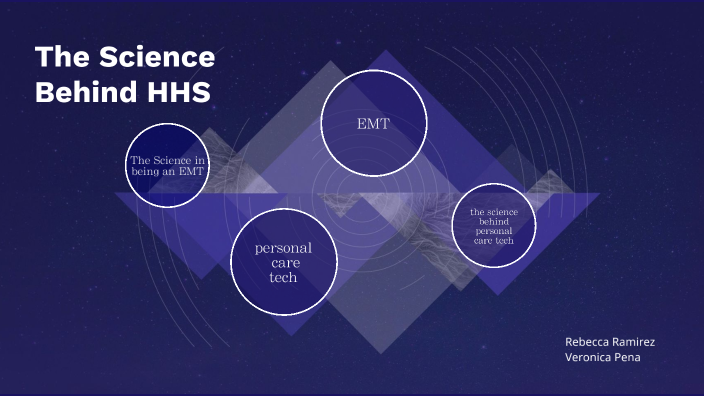 The Science behind HHS by Rebecca Ramirez on Prezi