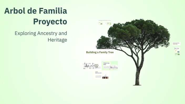Arbol de Familia Proyecto by Gabriella Day on Prezi