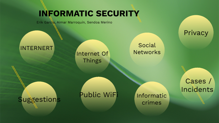 INFORMATIC SECURITY by Sendoa Merino on Prezi