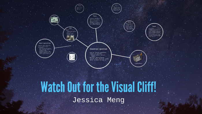 Watch Out for the Visual Cliff! by Jessica Meng on Prezi