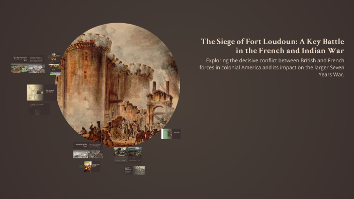 The Siege of Fort Loudoun: A Key Battle in the French and Indian War by ...