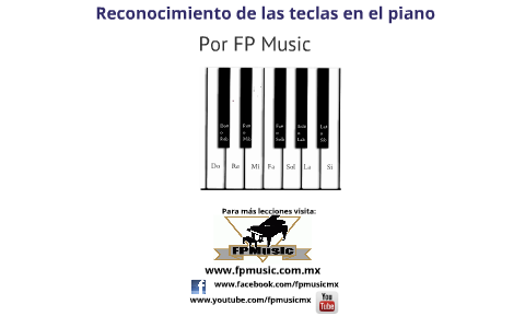 Reconocimiento de teclas en el piano by FP Music on Prezi