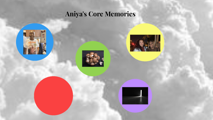 Aniya's Core Memories by Aniya Tillman on Prezi