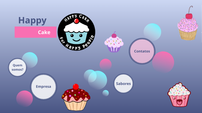 happycake by Júlia Adamy on Prezi