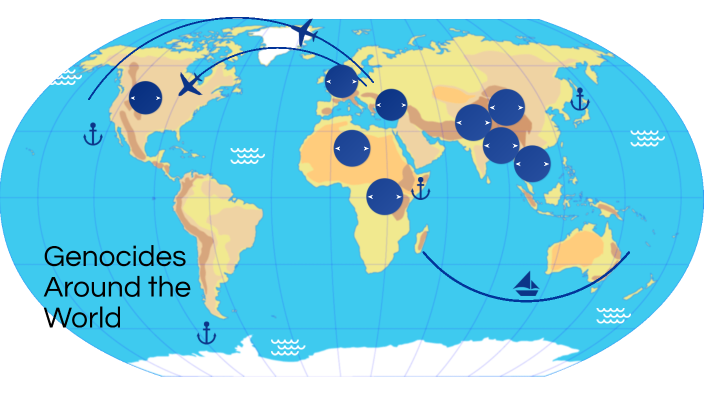Genocide Concept Map by Ann Burke on Prezi