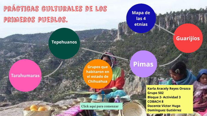 Prácticas culturales de los primeros pueblos by KARLA ARACELY REYES ...