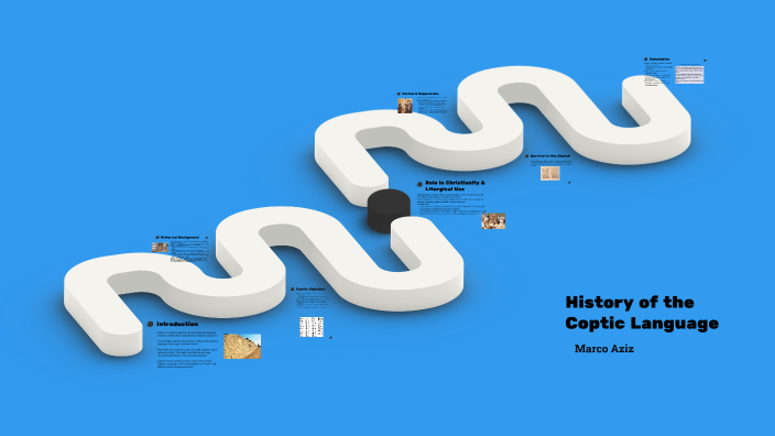 History of the Coptic Language by Marco Aziz on Prezi
