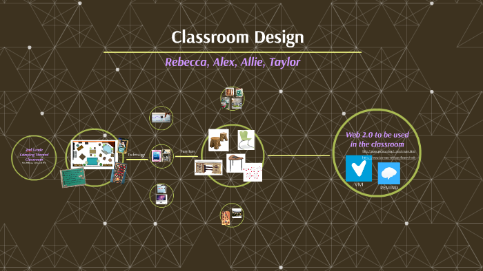 Classroom Design by on Prezi