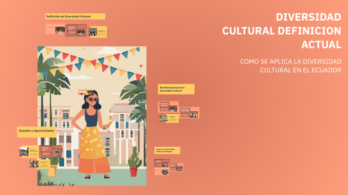 DIVERSIDAD CULTURAL DEFINICION ACTUAL by Giulianna Maitte Ganchozo ...