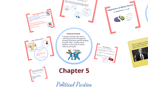 Chapter 5: Political Parties by Kristin Arnold on Prezi