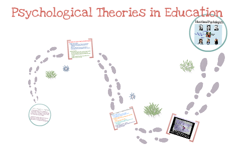 1.5: Theories of Educational Psychology by Charles Roberts on Prezi