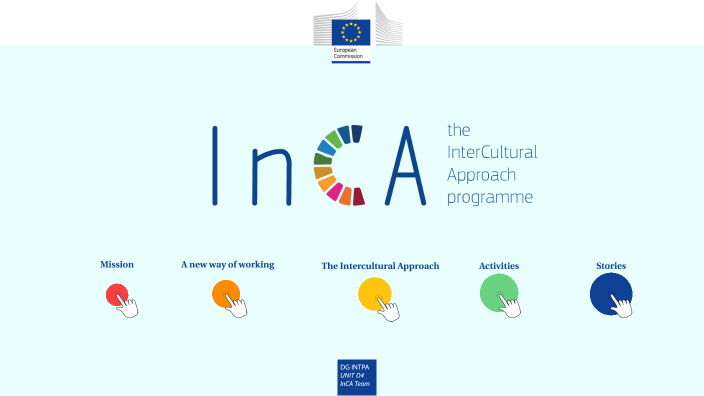 The InCA Programme by InCA Programme on Prezi