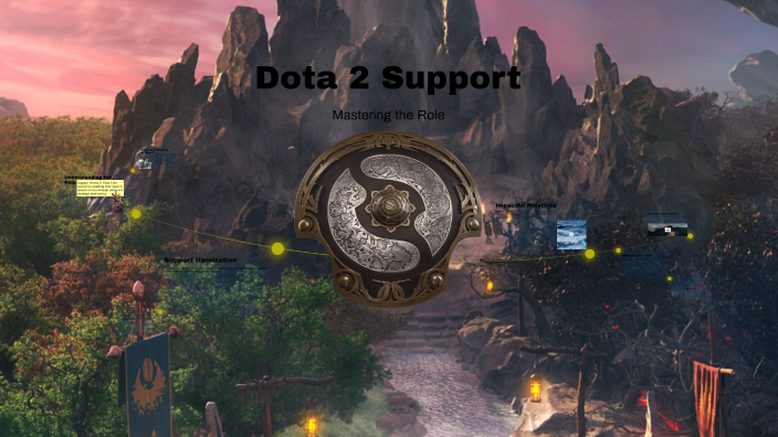 Dota 2 Support by Эмма Шостак on Prezi