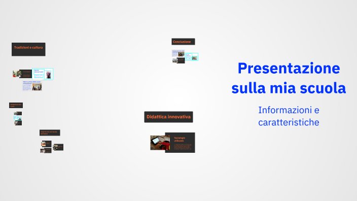 Presentazione sulla mia scuola by Natalia Di Renzo on Prezi