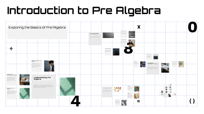 Introduction to Pre Algebra by Anton Nikitin on Prezi