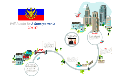 Will Russia Be A Superpower In 2040? by Hebe Johnson on Prezi