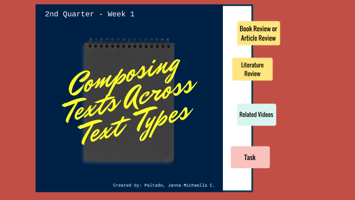 Week 1 - Composing Texts Across Text Types by Janna Michaella Paltado ...