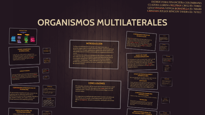 ORGANISMOS MULTILATERALES by CRISTIAN JULIAN RINCON TAVERA on Prezi
