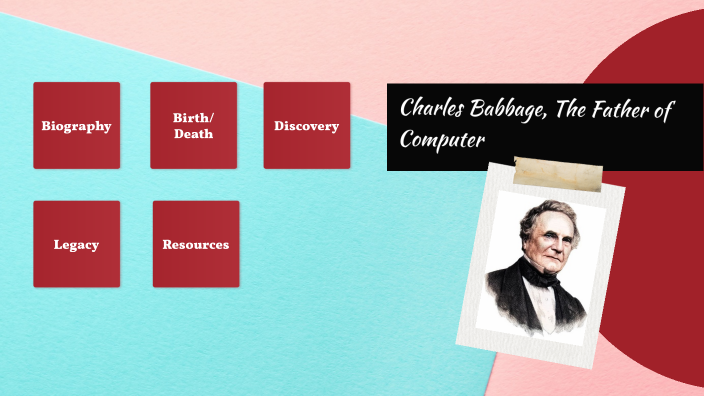 Charles Babbage, The Father of Computer by Moynul Islam on Prezi