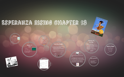 Esperanza Rising Chapter 13 by Kathlyn Daley