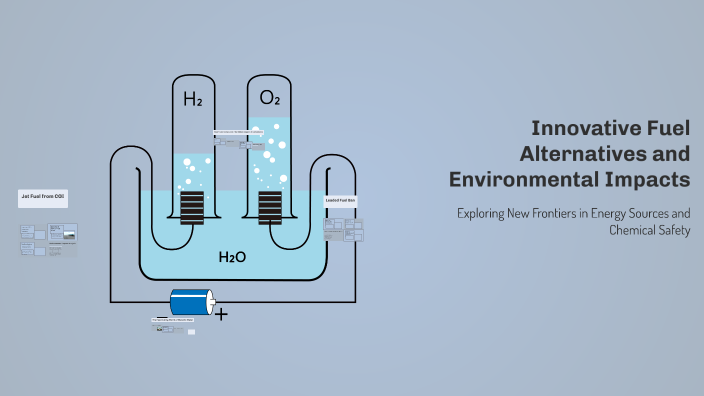 Innovative Fuel Alternatives and Environmental Impacts by Na Ni on Prezi