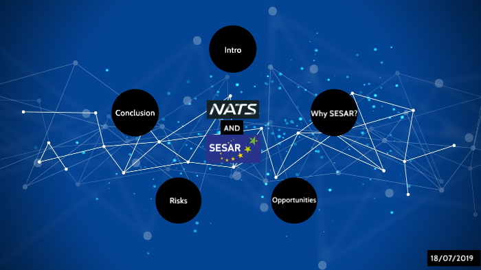 What are the opportunities for NATS in the SESAR programme by Irisa ...