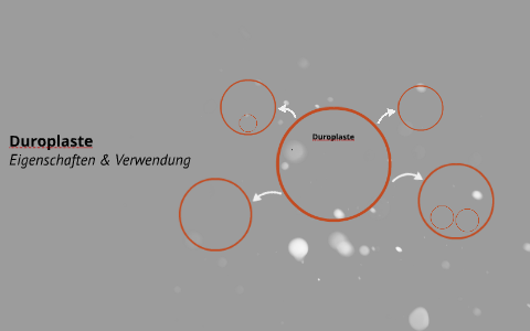 Duroplaste - by Helmi . on Prezi