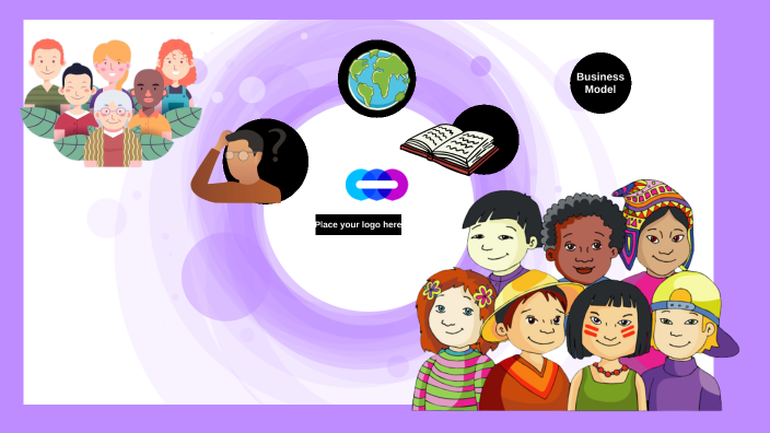 Prejuicios, estereotipos y discriminación en las culturas by ANTONELLA ...
