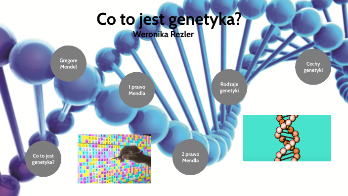 Co to jest genetyka? by weronika rezler on Prezi