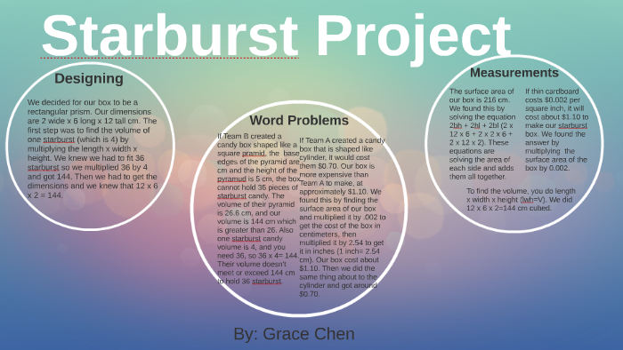 Starburst Project by Grace Chen on Prezi