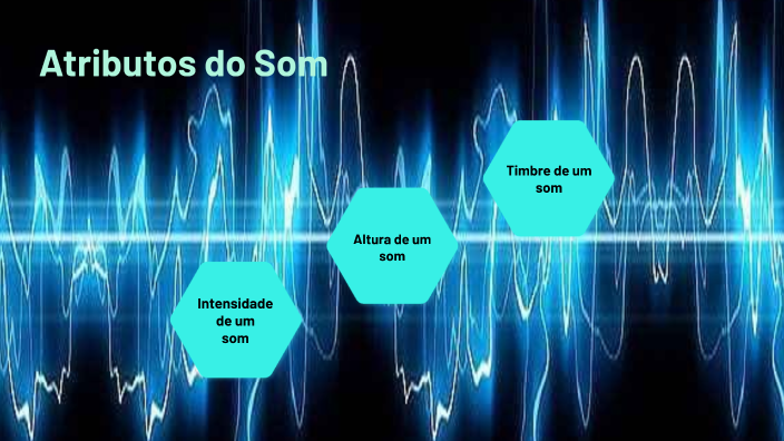 Atributos do Som by Rodrigo Ferreira on Prezi