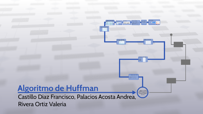 Algoritmo de Huffman by francisco castillo on Prezi