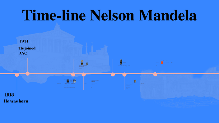 La Storia di Nelson Mandela by Roberto Polito on Prezi