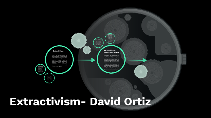 Extractivism by David Ortiz on Prezi
